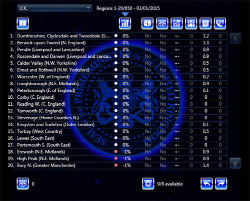 Prime Minister Infinity – U.K. Help File – 270sims – US Presidential ...