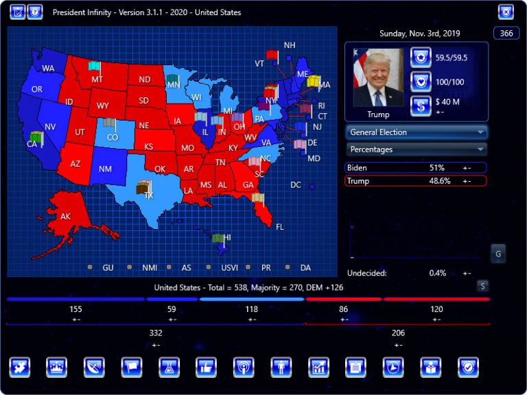 President Infinity 2020 – 270sims – US Presidential Election and ...