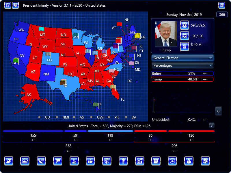 President Infinity 2020 – 270sims – US Presidential Election and ...
