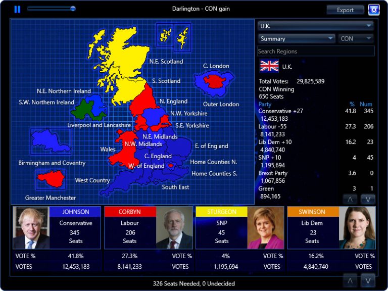 UK Election Game – 270sims – US Presidential Election and Historical ...
