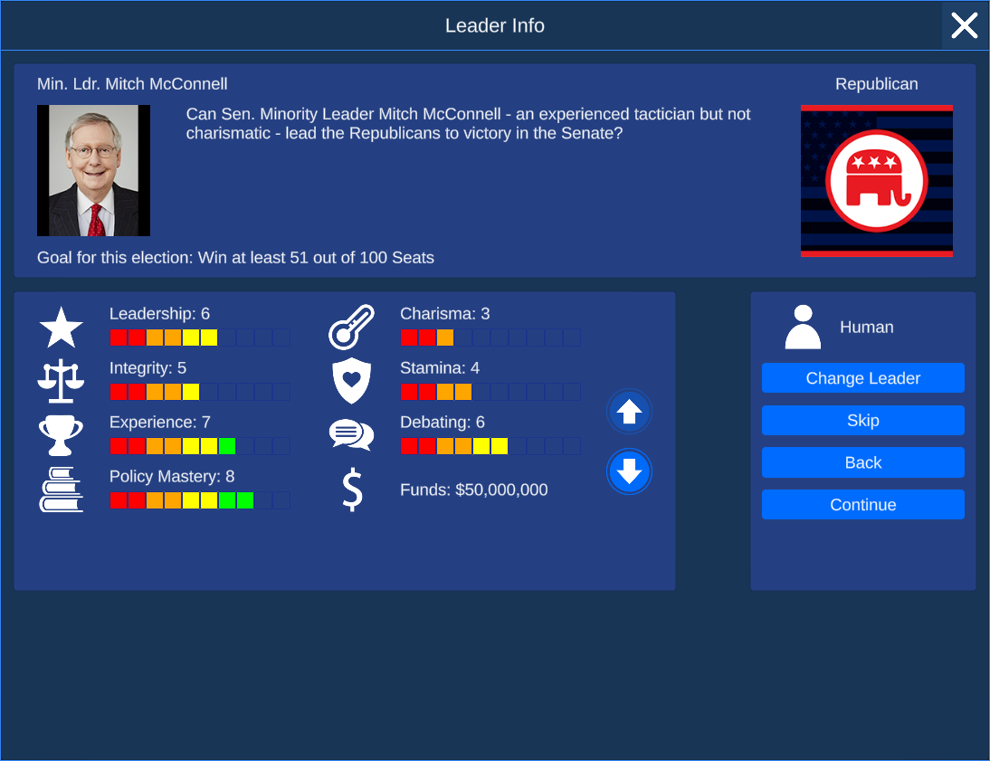 Congress Infinity 2024 - The Congress Election Game - 270sims - US ...